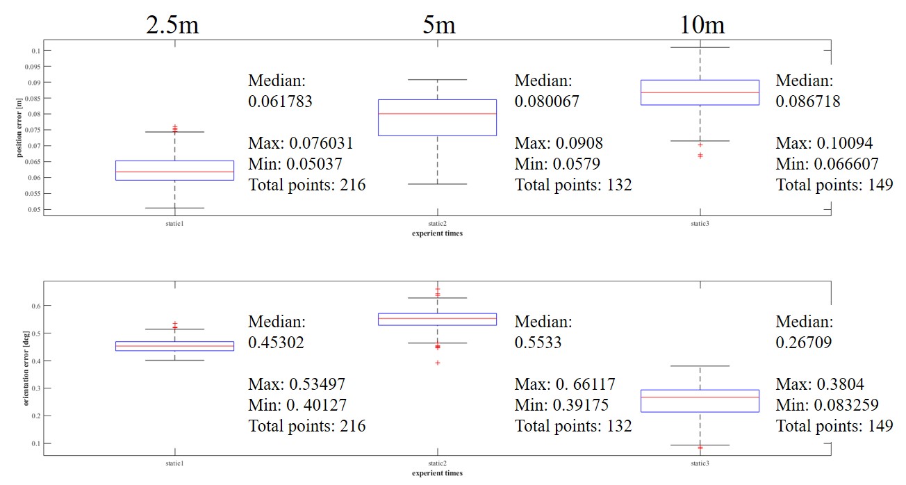 CREPES: Cooperative RElative Pose Estimation System